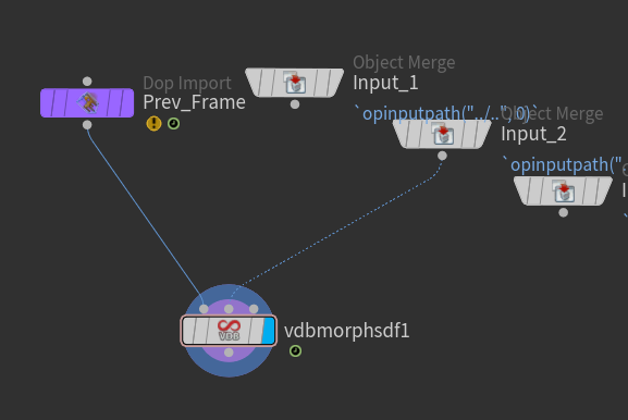 【Houdini】VDB Morph SDFでトポロジー無視のモーフィングを行う - GRAPHILIA